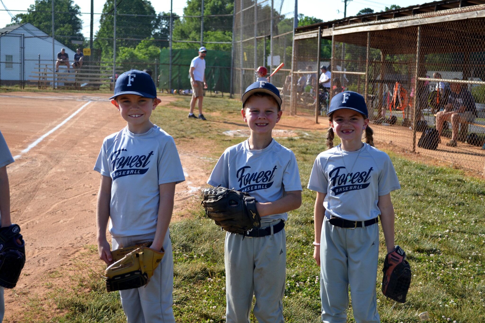 Master Schedule – Forest Youth Athletic Association